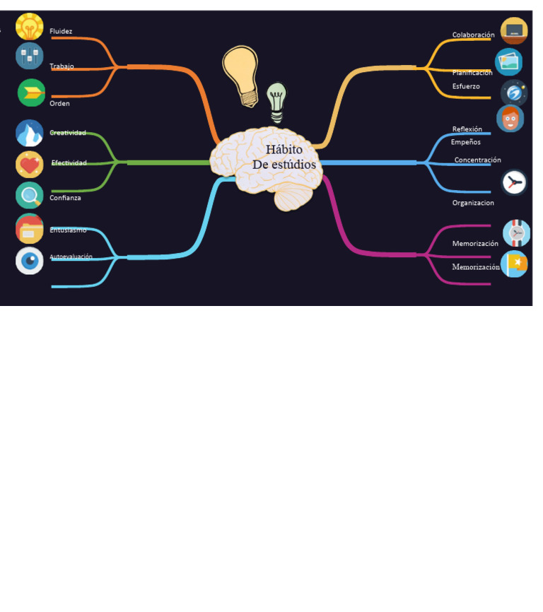Copia de Plantilla_mapa_mental_PowerPoint_15 | PDF Copia de Plantilla_mapa_mental_PowerPoint_15 | PDF
