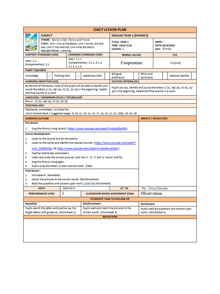 BI Y1 LP TS25 - Phonics | PDF | Lesson Plan | Phonics