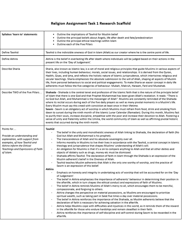 Religion Assignment Task 1 Research Scaffold | PDF | Tawhid | God In Islam
