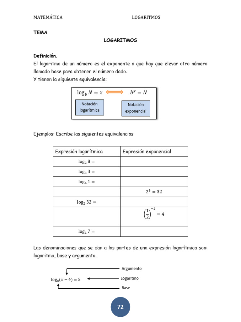 Logaritmos | Descargar gratis PDF | Logaritmo | Exponenciación