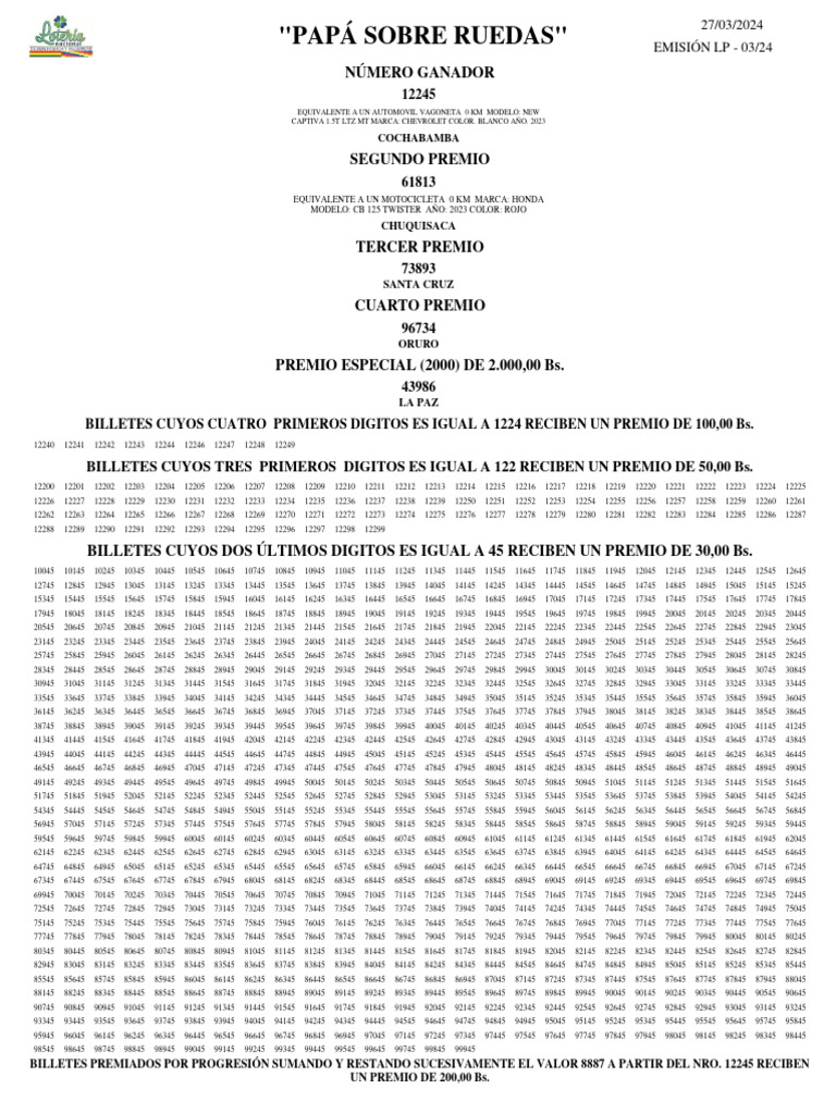 RPT Extracto Sorteo | PDF | Vehículo de motor | Coche