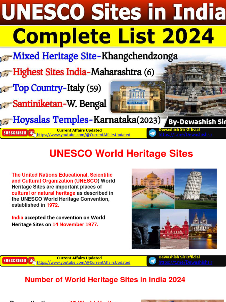 India’s 42 UNESCO Heritage Sites 2024 | PDF | South Asia