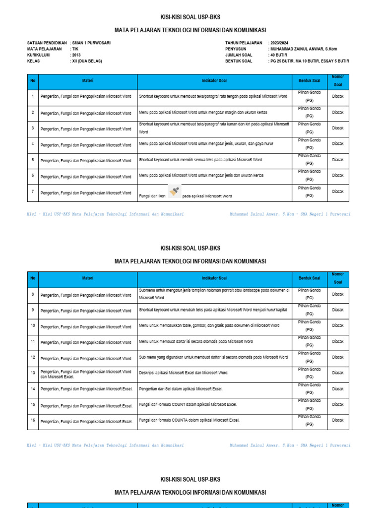 Kisi Kisi Usp Tik Kelas Xii TP2023-2024 | PDF