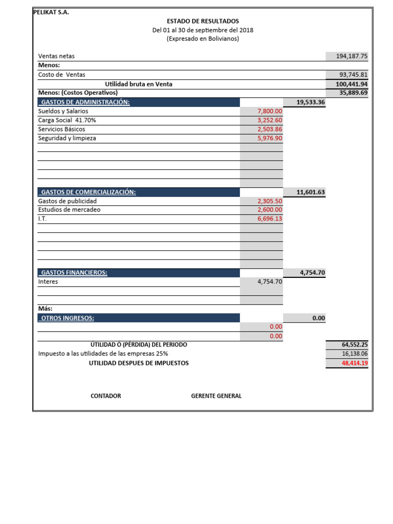 Planilla Hecha Pdf Mercado Economía Comercio