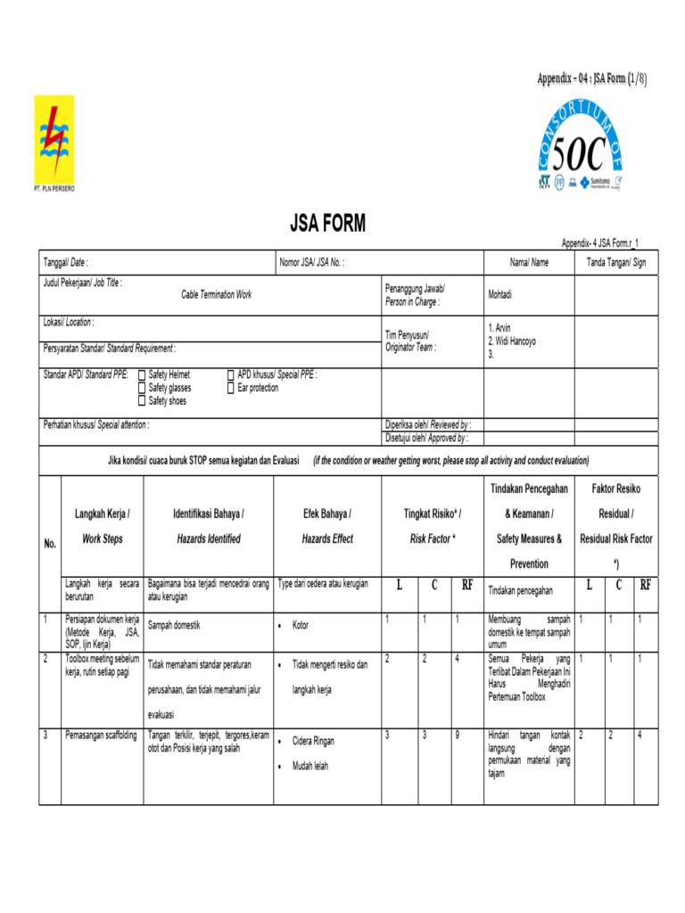 JSA Cable Termination Work | PDF