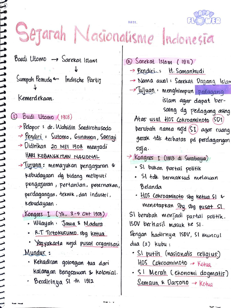 Buku CPNS TWK 2 | PDF