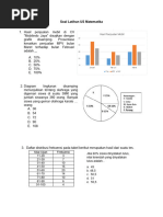 Soal UTS Statistik 1 | PDF