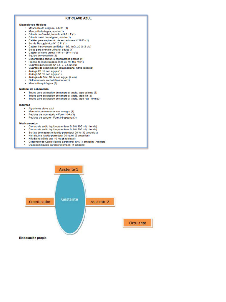 Clave Azul Fotos | PDF