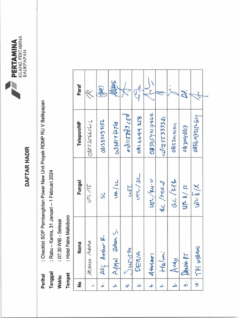 Absen Checklist SOP Pembangkitan Power New Unit (Yogyakarta) | PDF