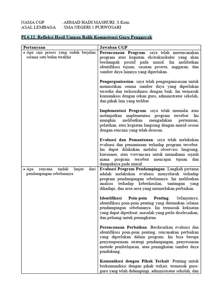 Instrumen PI 6 Ahmad Hadi Mashuri Refleksi Hasil Umpan Balik Kompetensi Guru Penggerak | PDF ...