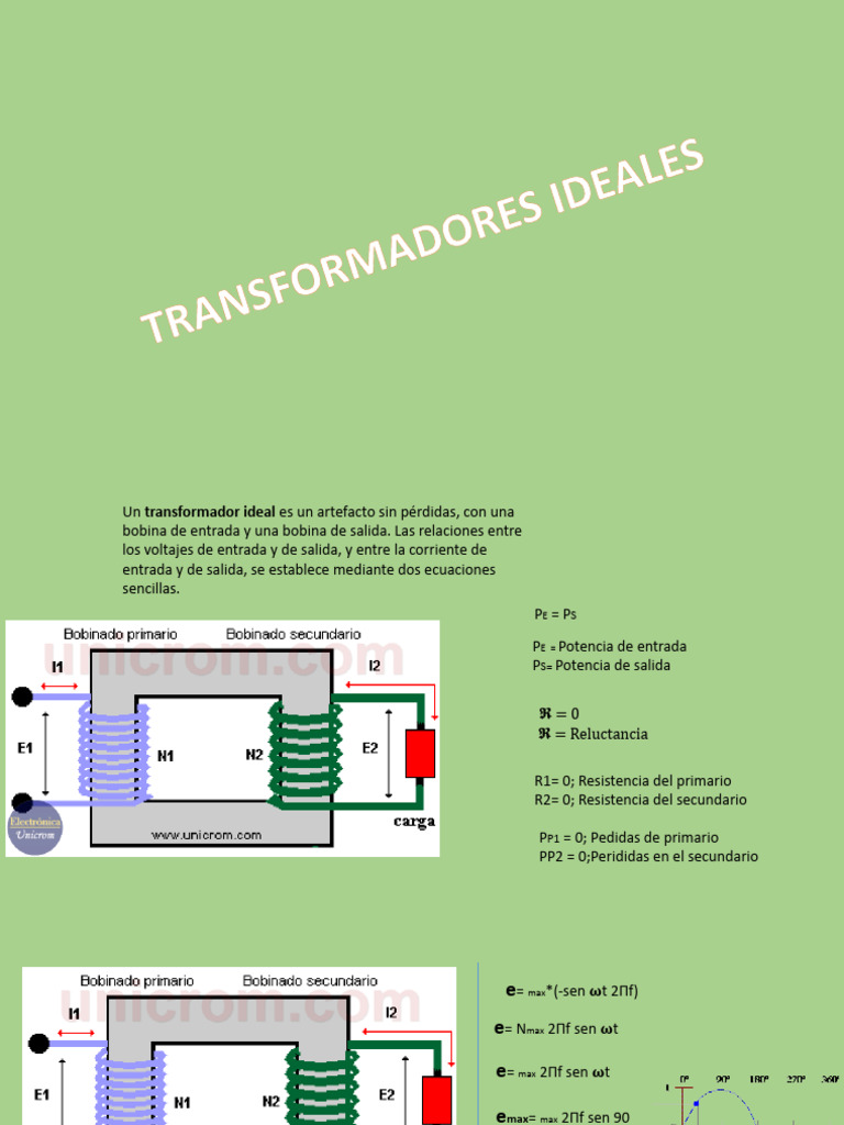 Tranformadores Ideales | PDF | Transformador | Inductor