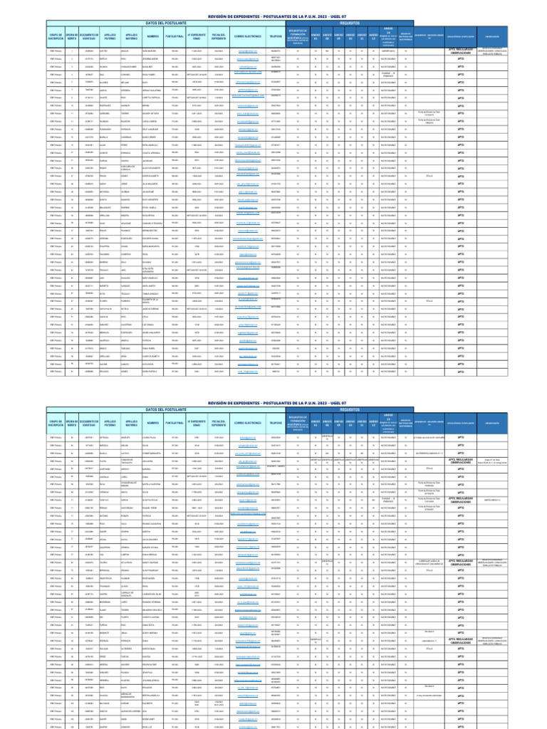 Public Prelim Ebr Ed Primaria | PDF
