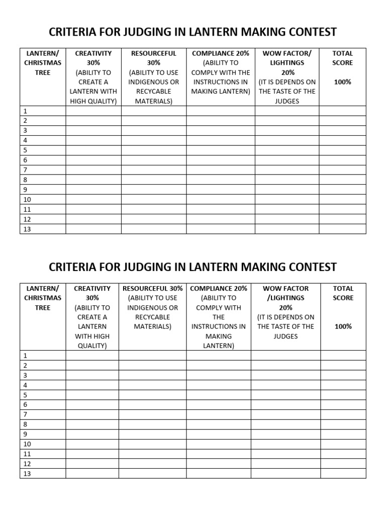 Criteria For Judging in Lantern Making | PDF