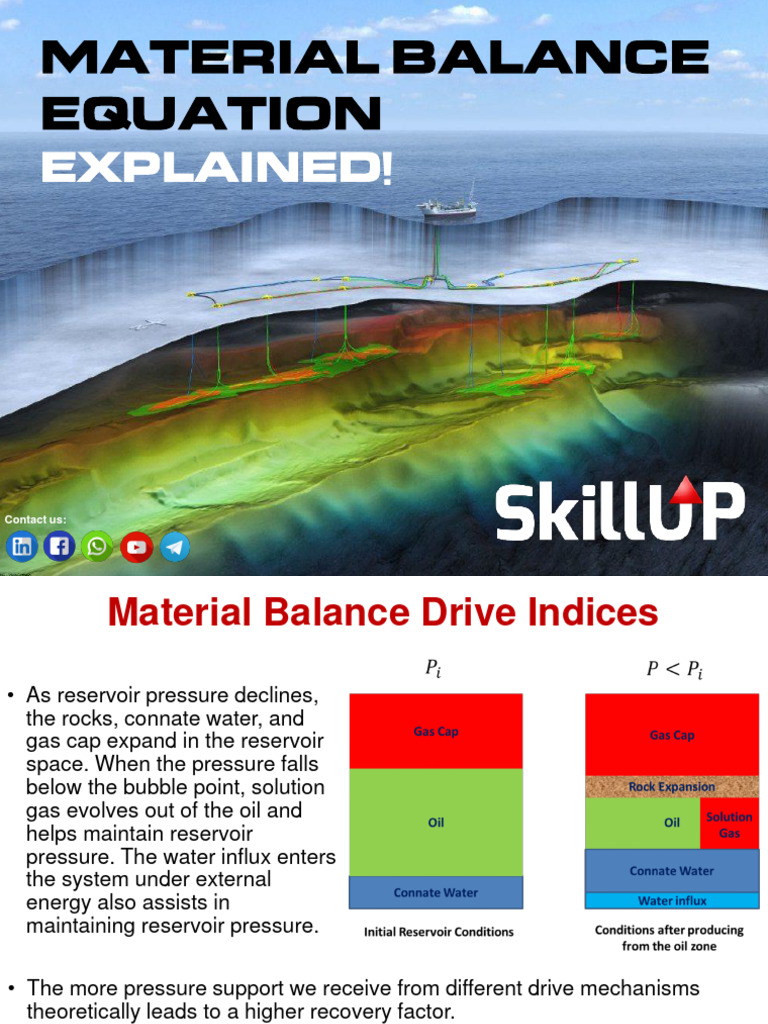 Material balance equation explained | PDF | Petroleum Reservoir | Pressure