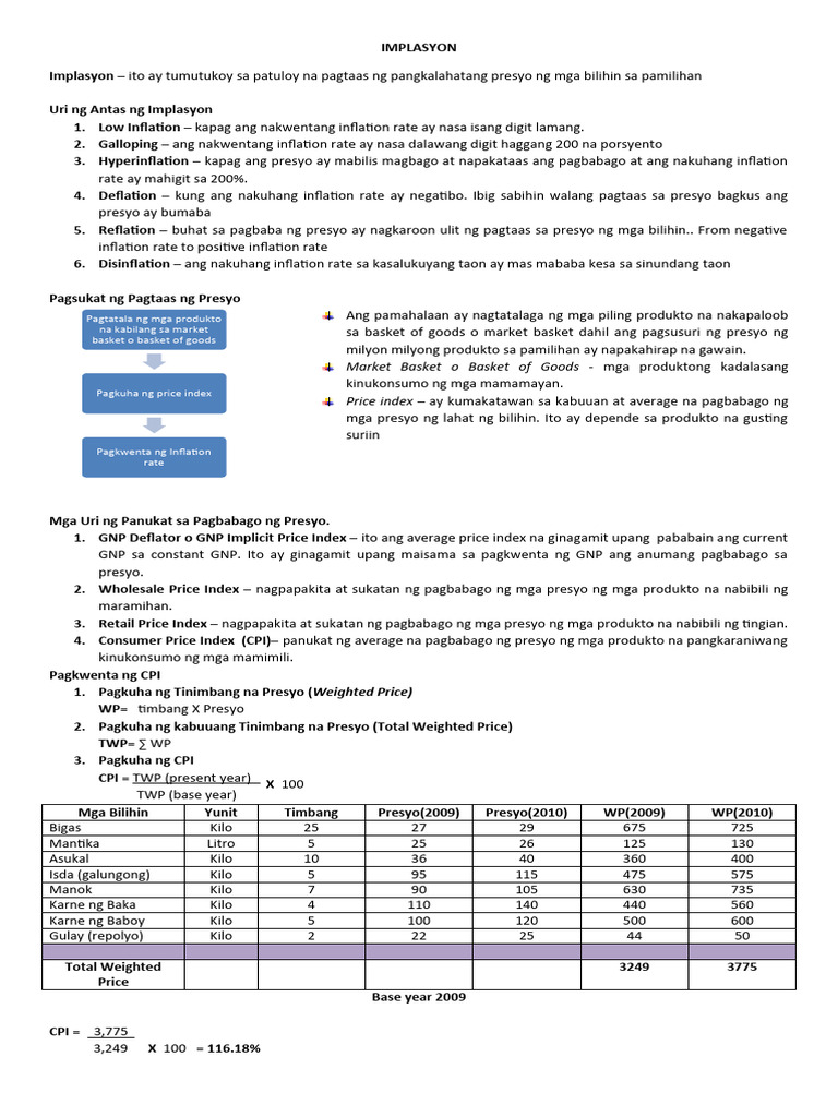 Implasyon 4th Grading | PDF