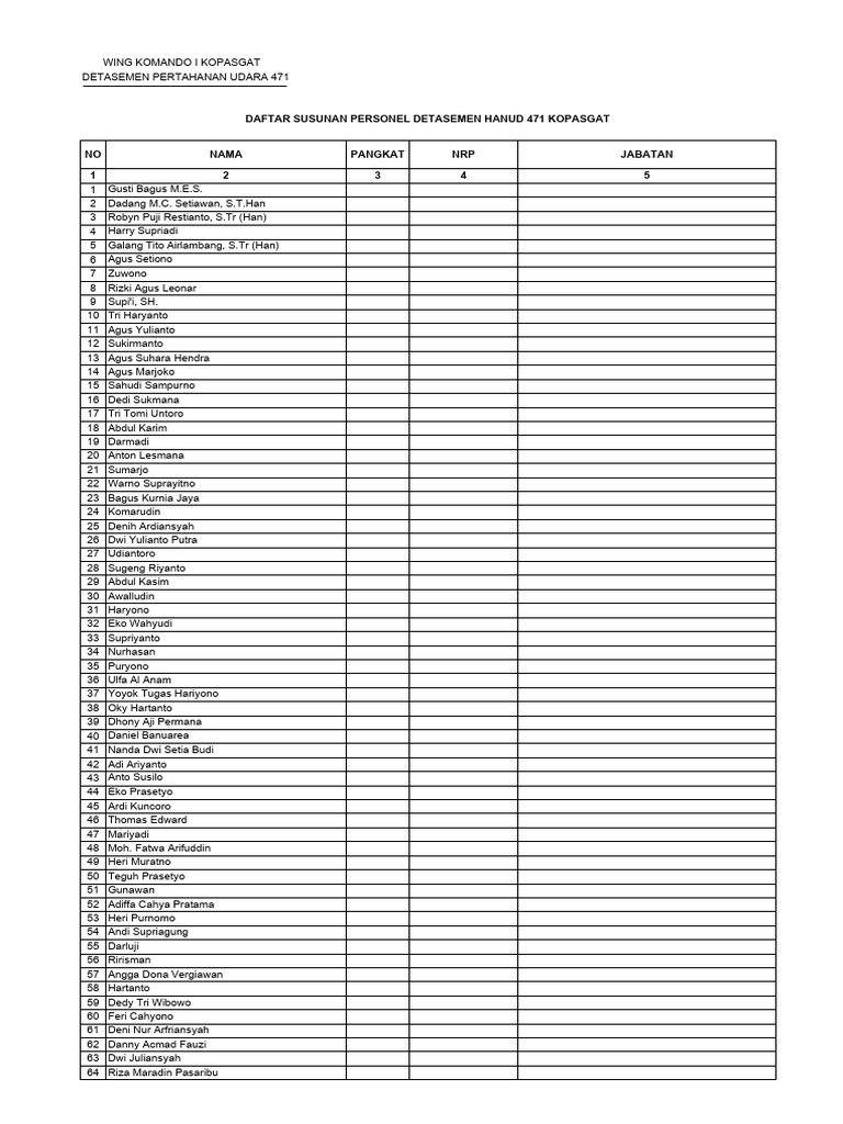 Data Sim Dan STNK 2024 | PDF