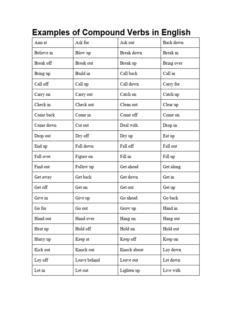 Examples of Compound Verbs in English | PDF | Self-Improvement