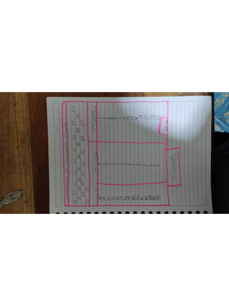 202231240 carnet Daniel López | PDF