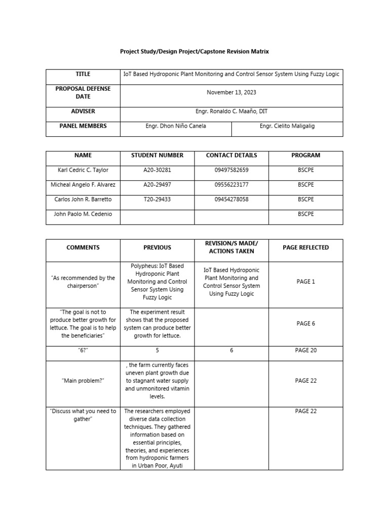 Revision Matrix | PDF | Water Quality | Hydroponics