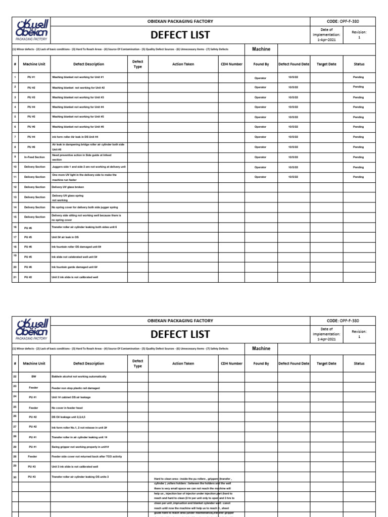 Defect List For (KBA-C) 2 | PDF | Mechanical Engineering