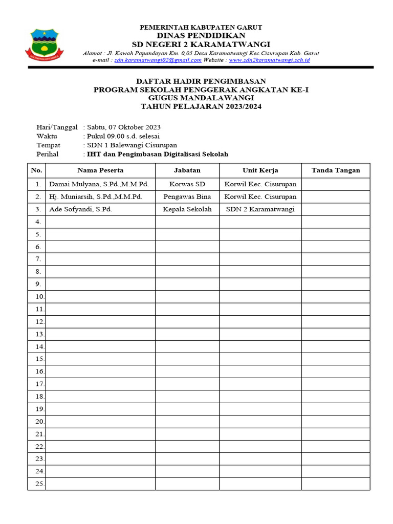 Daftar Hadir Pengimbasan PSP | PDF