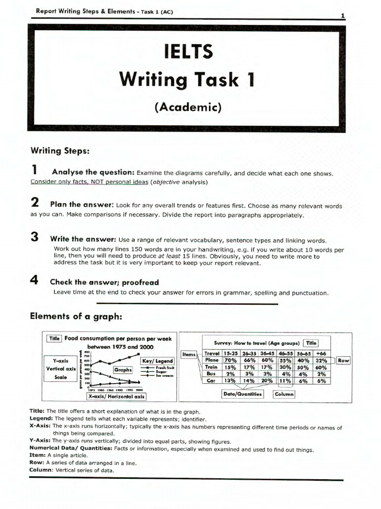 Ielts Max Wt1 Ac | PDF | Cartesian Coordinate System | Sphere