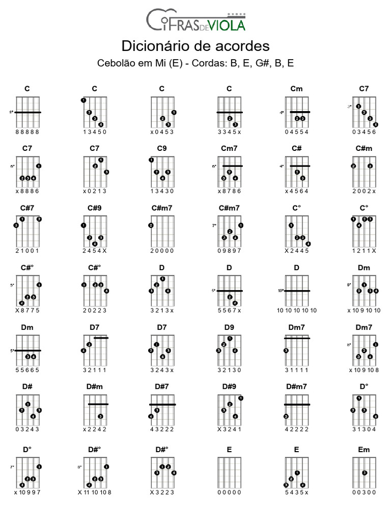 Dicionario-De-Acordes Imprimir e | PDF