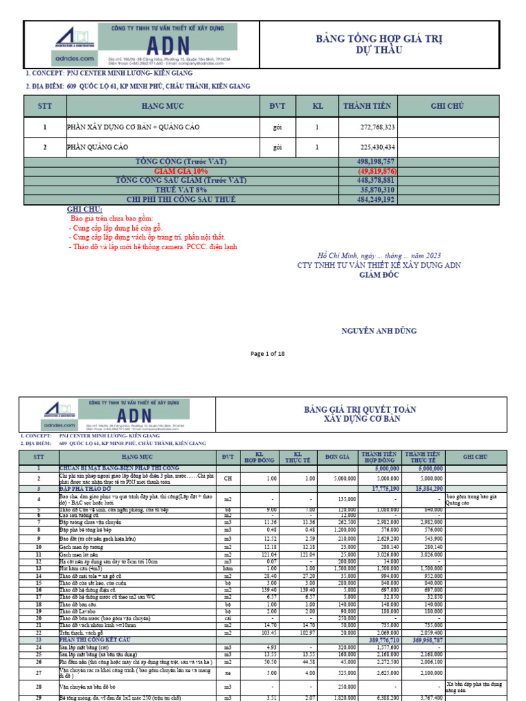 QT XD - PNJ MINH LUONG - KIEN GIANG-Thuong | PDF