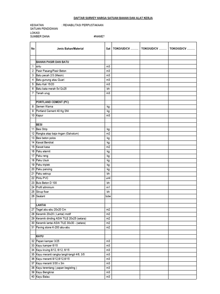 Rab SDN Banjardowo | PDF