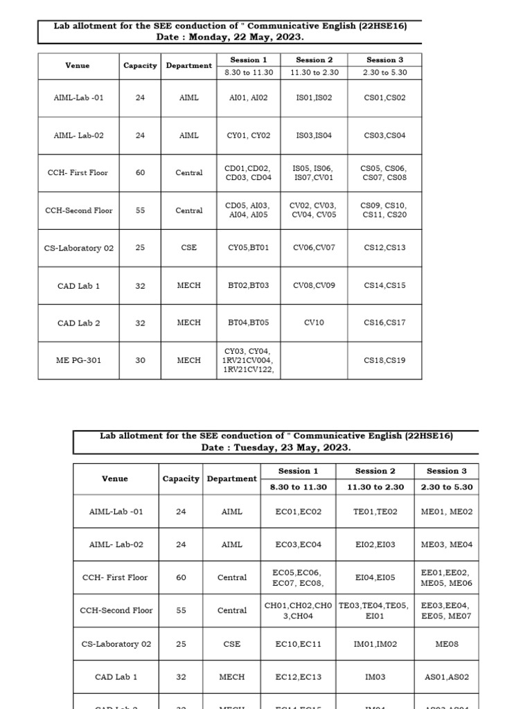 Lab Allotment For The Communicative English SEE | PDF