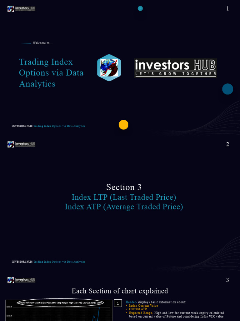 Options Strategy Trading Section 3 - LTP and ATP Chart | PDF | Option ...