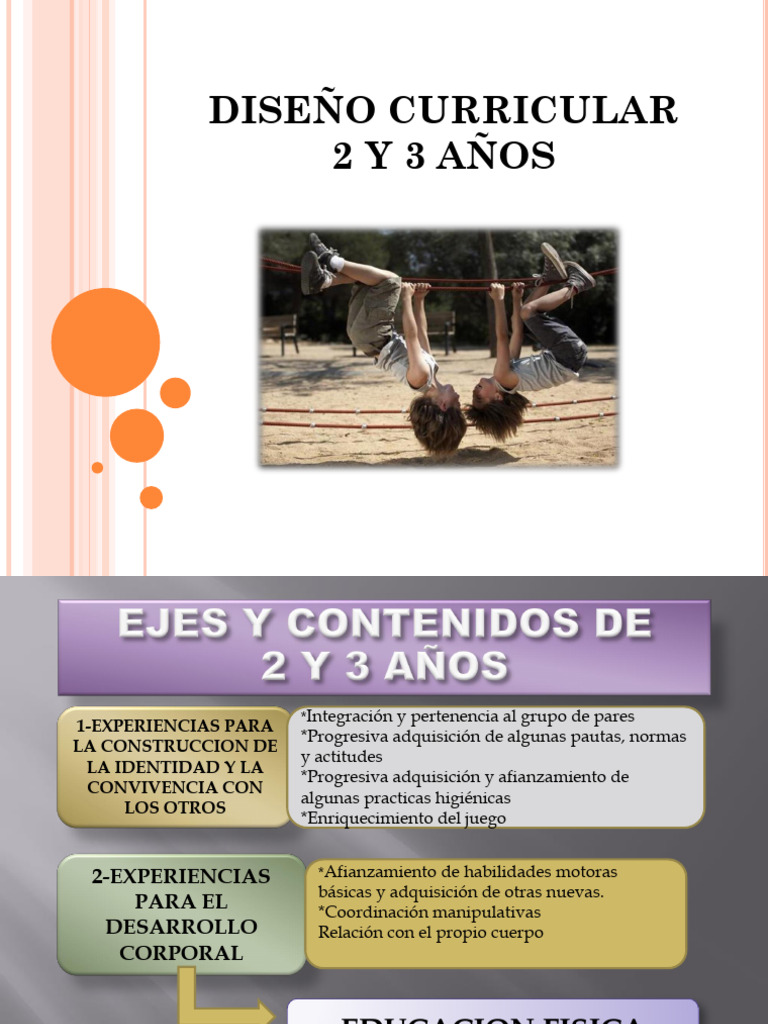 Diseño Curricular 2 y 3 | PDF