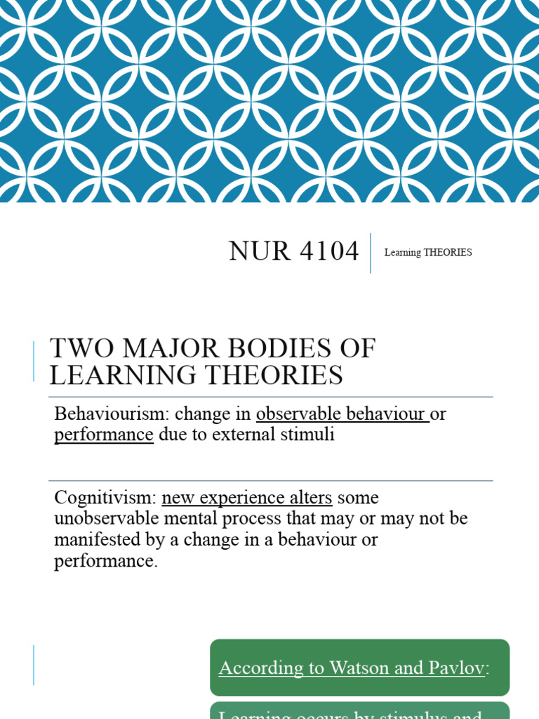 Class2- Learning Theories | PDF | Learning | Behaviorism