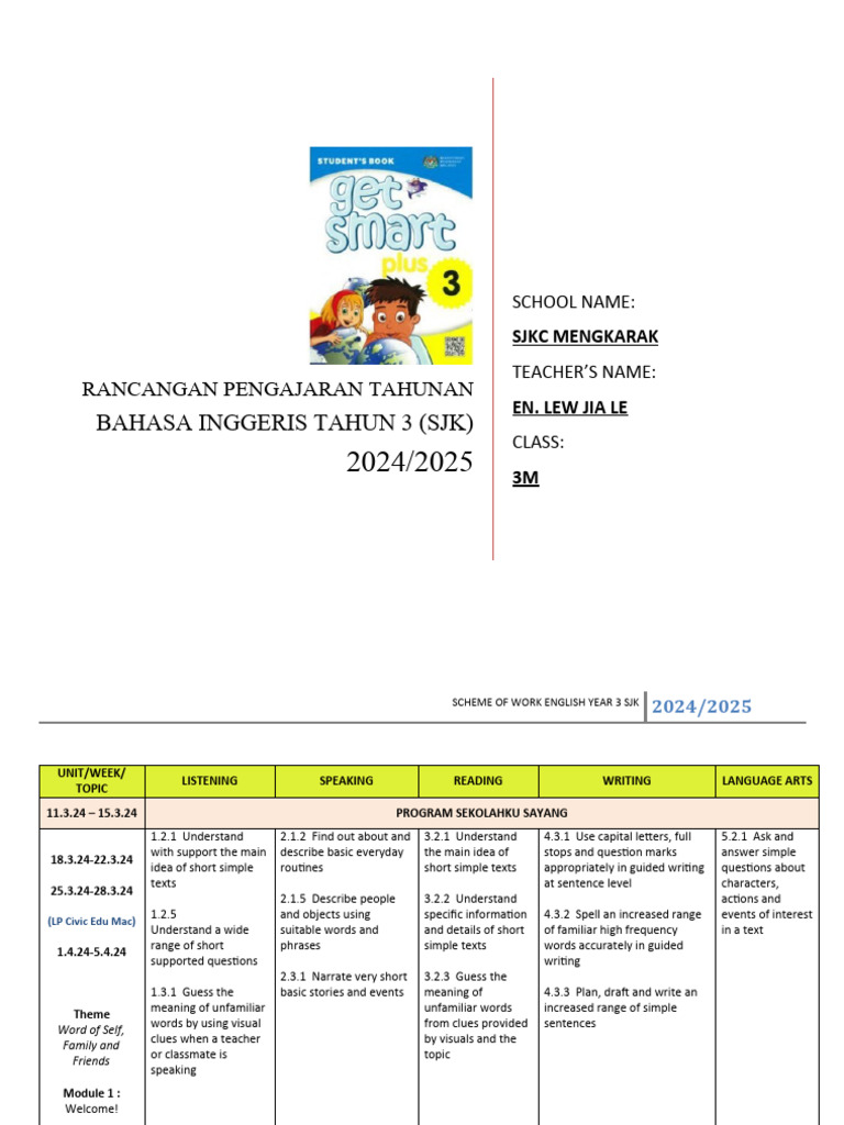 2024 RPT Bi 3M LJL | PDF | English Language | Information