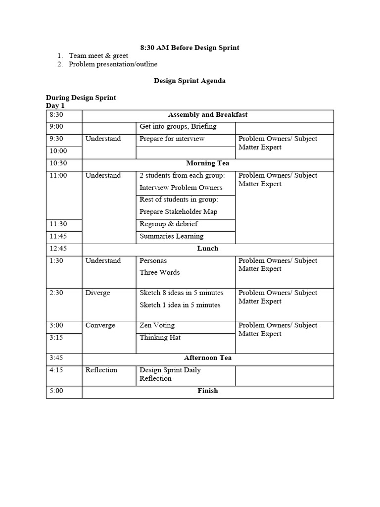 Design Sprint Agenda and Schedule | PDF | Design