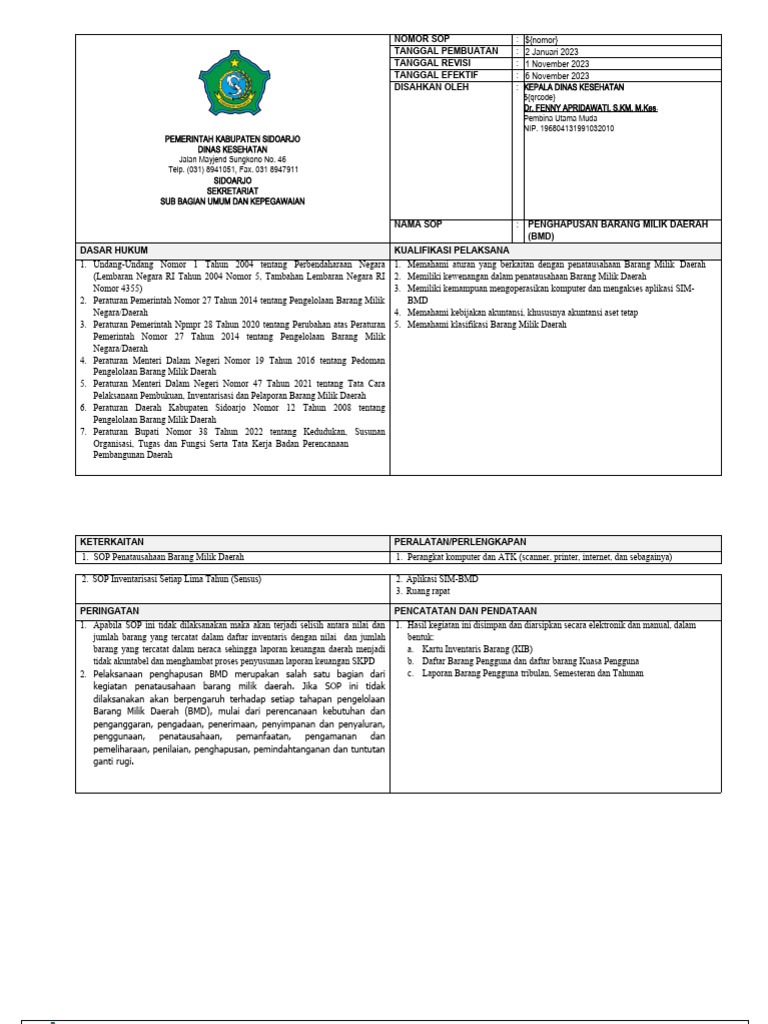 SOP Penghapusan BMD | PDF