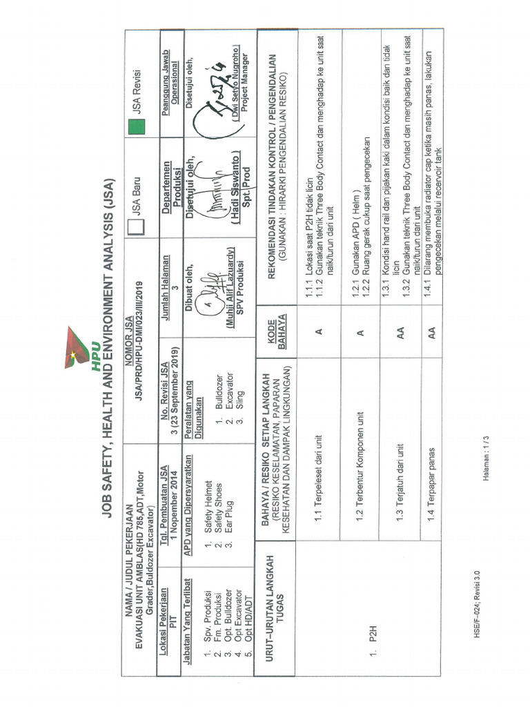 23 JSA PRO Evakuasi Unit breakdown | PDF