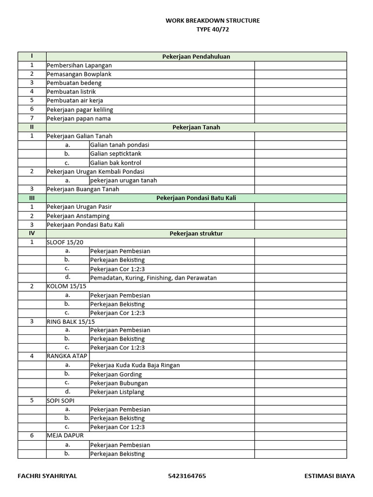 Rab Rumah 6X12 | PDF