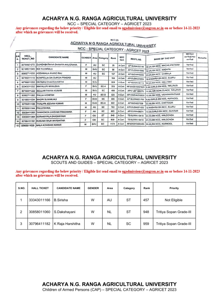 NCC CAP SG and PH | PDF
