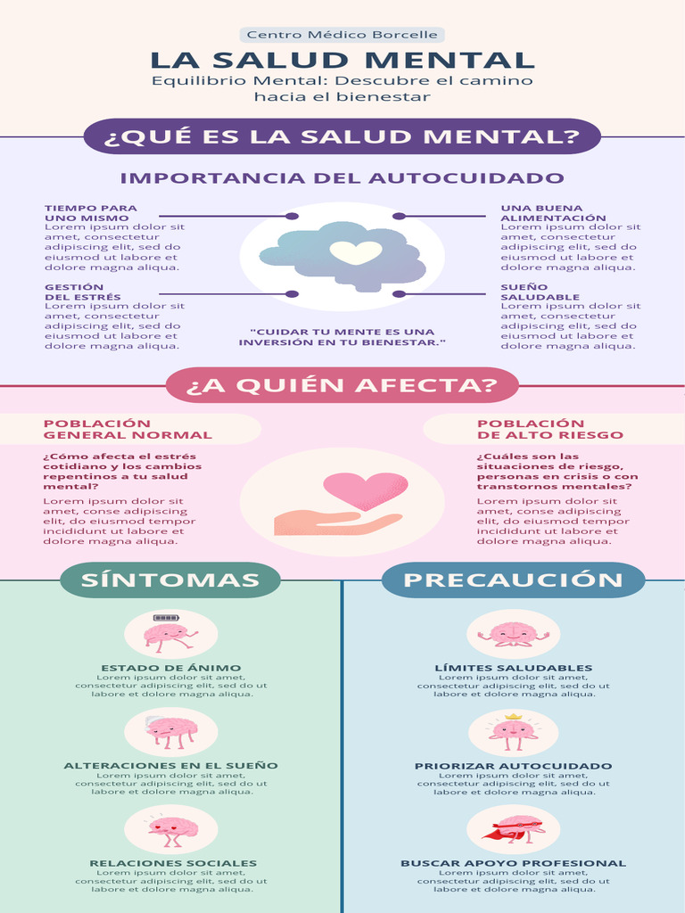 Infografía Salud Mental Ilustrado Multicolor | PDF | Salud mental | Las ...