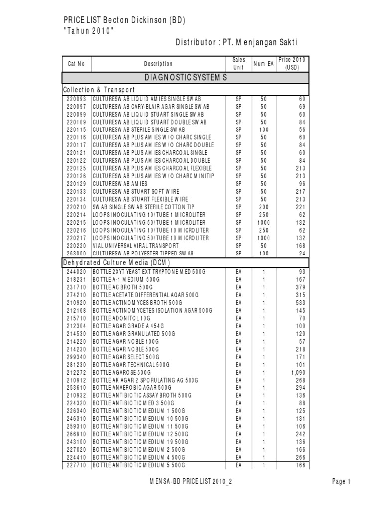 BD 2010 Price List for Culture Media | PDF | Agar