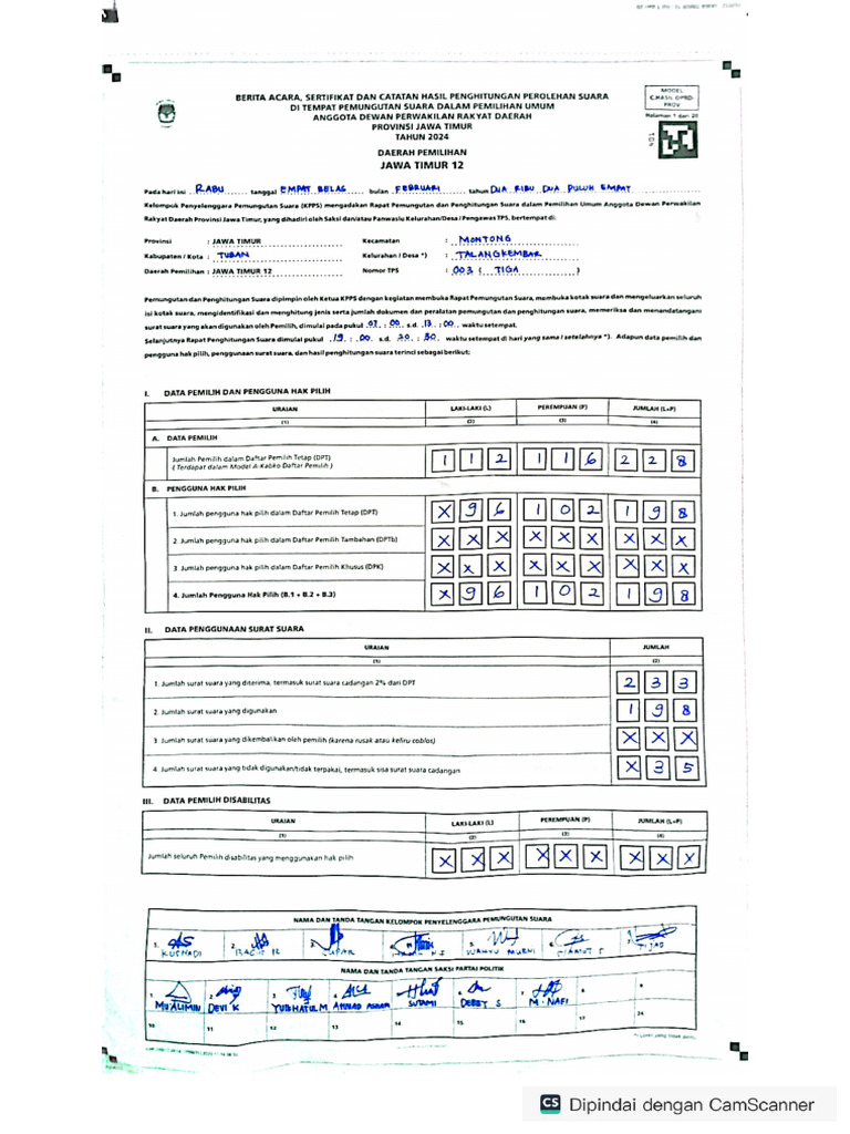 DPRD Provinsi Talkem Tps 03 | PDF