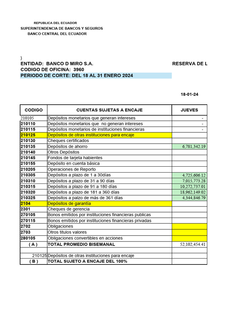 Libro1 | PDF | Bancos | Economias