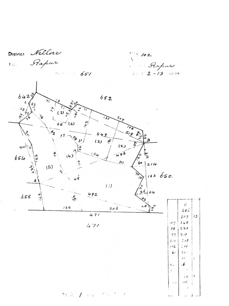 Rapur Map | PDF
