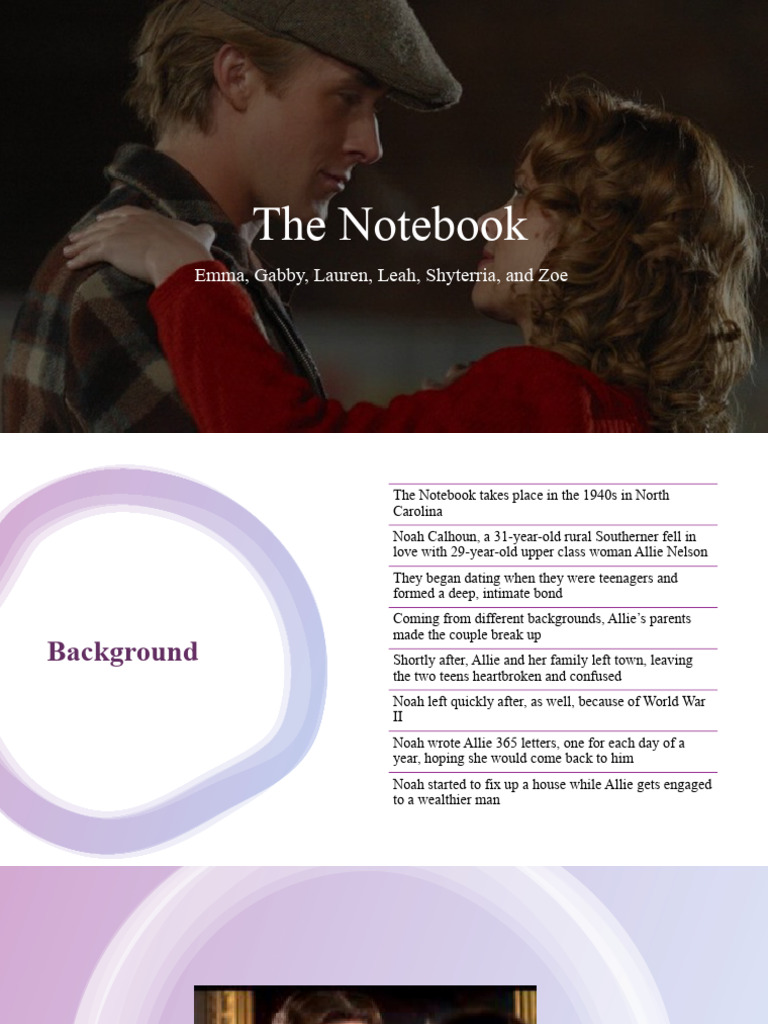 309 Group Presentation | PDF | Grief | Behavioural Sciences