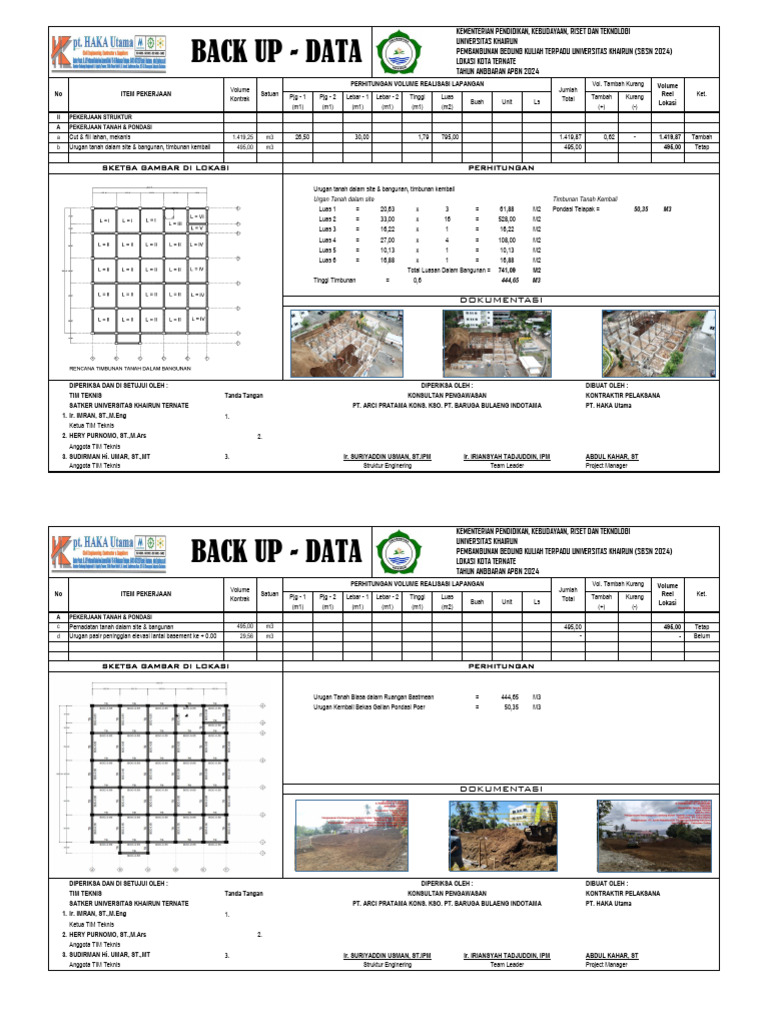 Backup Data Galian Tanah Pondasi Telapak | PDF