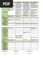 Annotation For Obj 2 Pmes | PDF | Lesson Plan | Differentiated Instruction