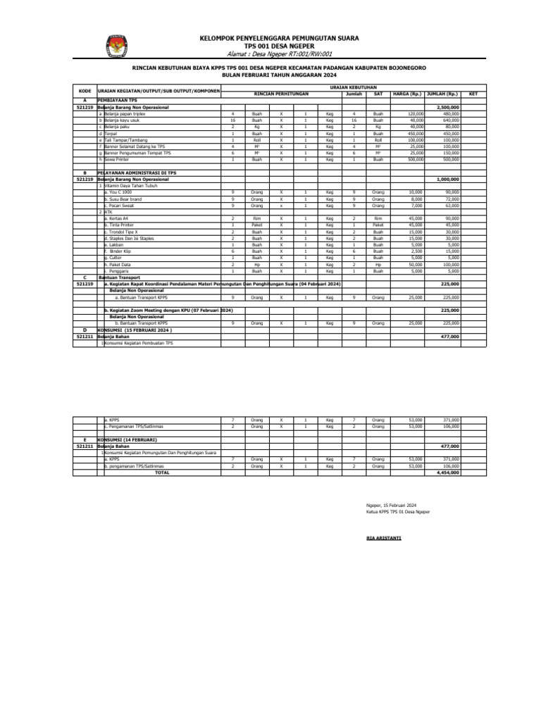 Rab Dan Bku KPPS | PDF