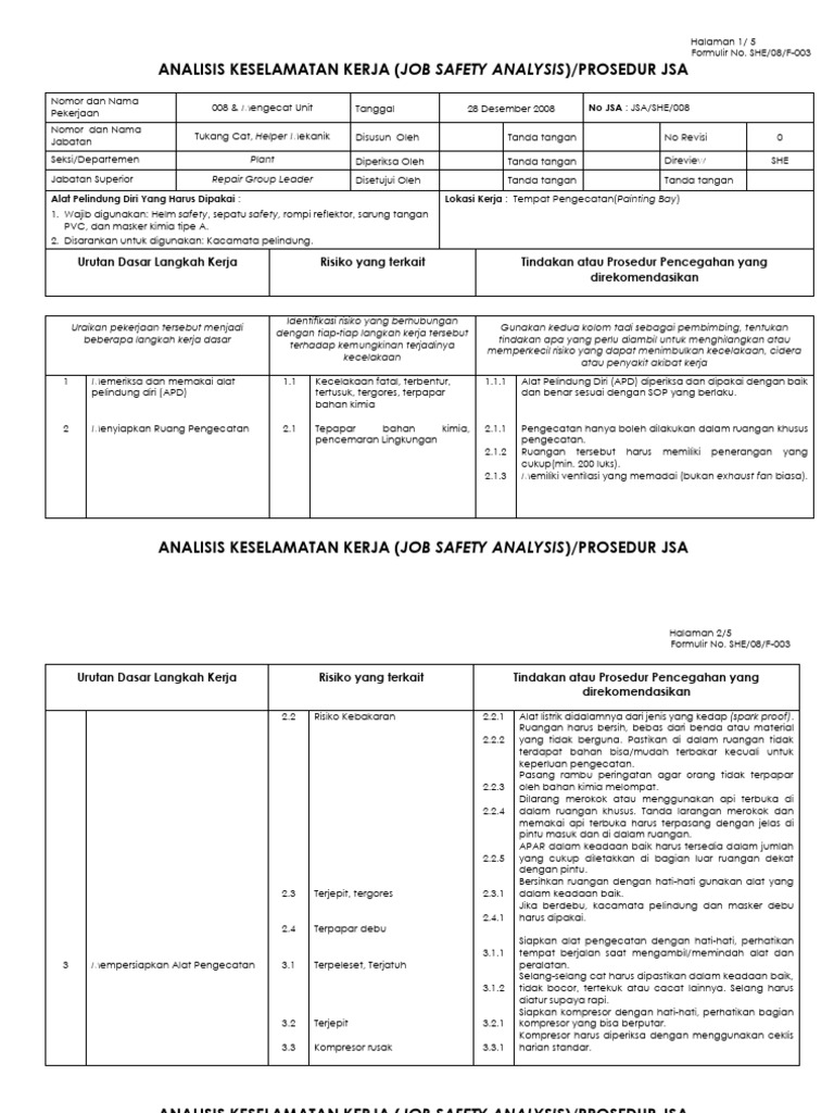 Contoh Job Safety Analysis (JSA) Pekerjaan Mengecat Unit | PDF