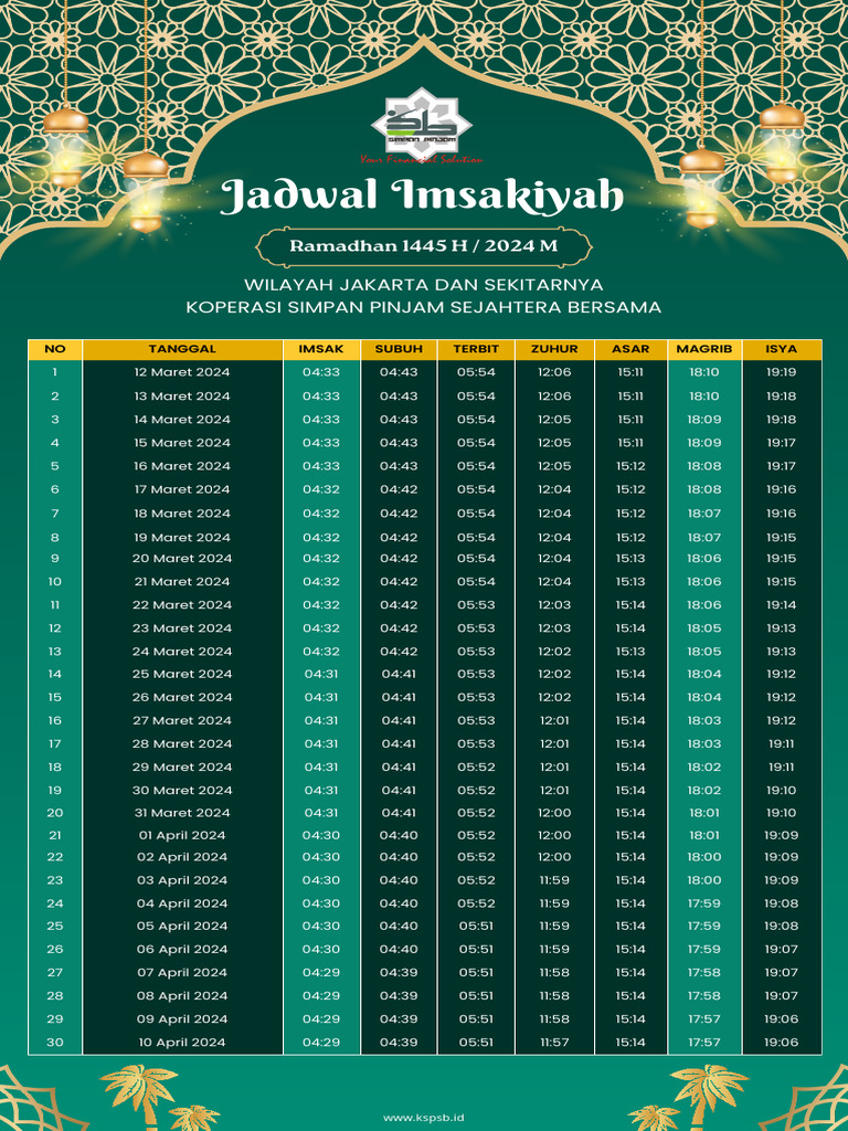 Jadwal Imsak | PDF